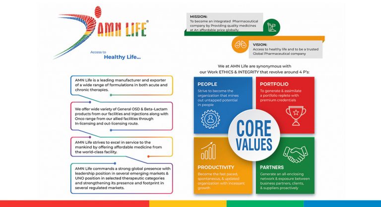 AMN Life Science – Access to Life… Access to Healthy Life